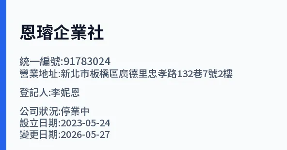 恩璿企業社的照片-統編 91783024(新北市) 公司登記資料與營業項目詳細圖表
