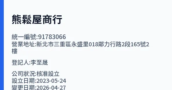 熊鬆屋商行的照片-統編 91783066(新北市) 公司登記資料與營業項目詳細圖表