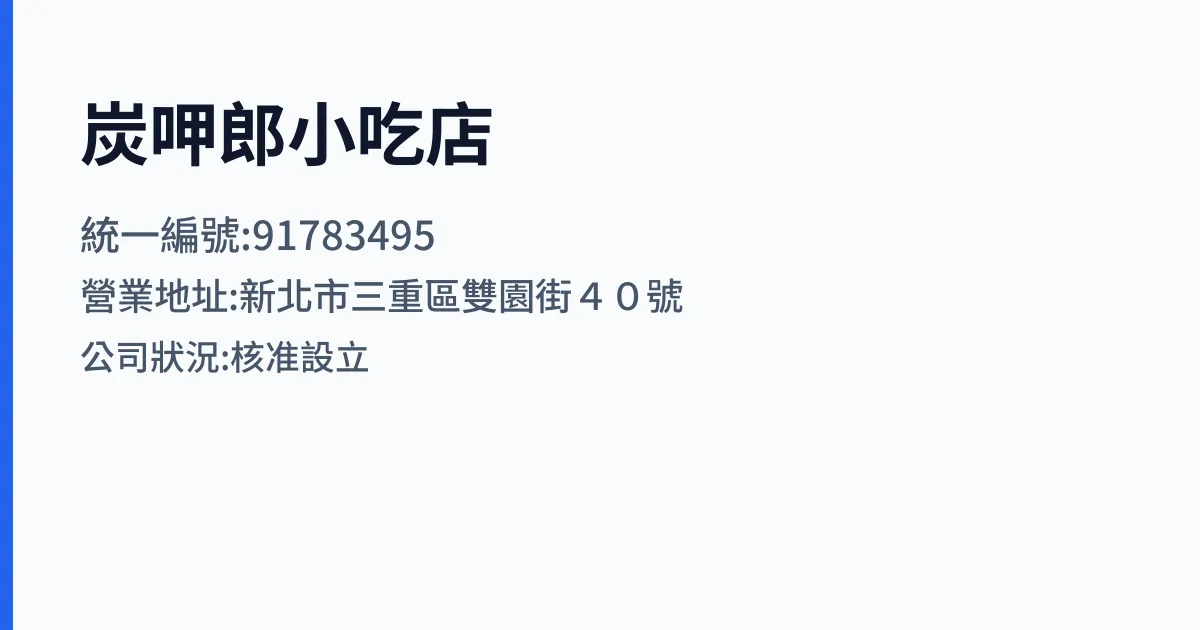 炭呷郎小吃店 - 統編 91783495(新北市) 公司登記資料與營業項目詳細圖表
