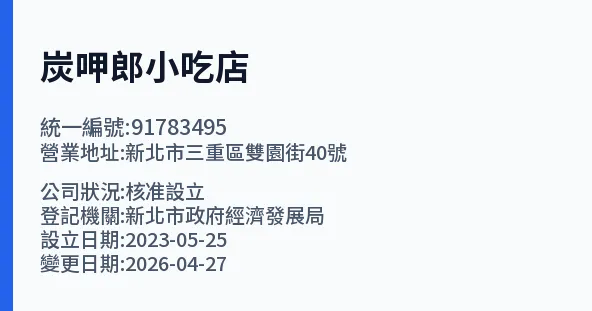 炭呷郎小吃店的照片-統編 91783495(新北市) 公司登記資料與營業項目詳細圖表