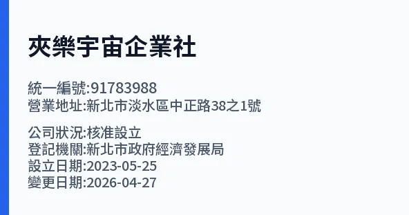 夾樂宇宙企業社的照片-統編 91783988(新北市) 公司登記資料與營業項目詳細圖表