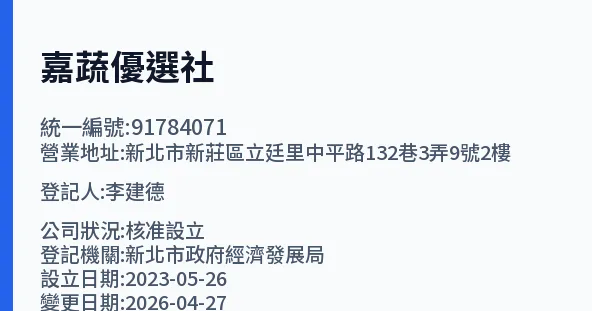 嘉蔬優選社的照片-統編 91784071(新北市) 公司登記資料與營業項目詳細圖表