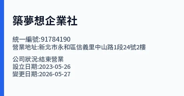 築夢想企業社的照片-統編 91784190(新北市) 公司登記資料與營業項目詳細圖表