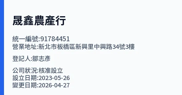 晟鑫農產行的照片-統編 91784451(新北市) 公司登記資料與營業項目詳細圖表