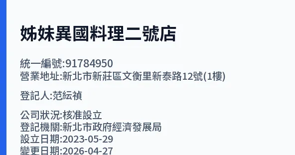 姊妹異國料理二號店的照片-統編 91784950(新北市) 公司登記資料與營業項目詳細圖表