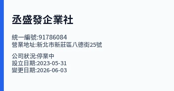 丞盛發企業社的照片-統編 91786084(新北市) 公司登記資料與營業項目詳細圖表