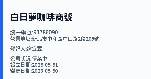 白日夢咖啡商號的照片-統編 91786090(新北市) 公司登記資料與營業項目詳細圖表
