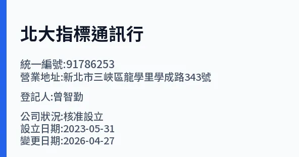北大指標通訊行的照片-統編 91786253(新北市) 公司登記資料與營業項目詳細圖表