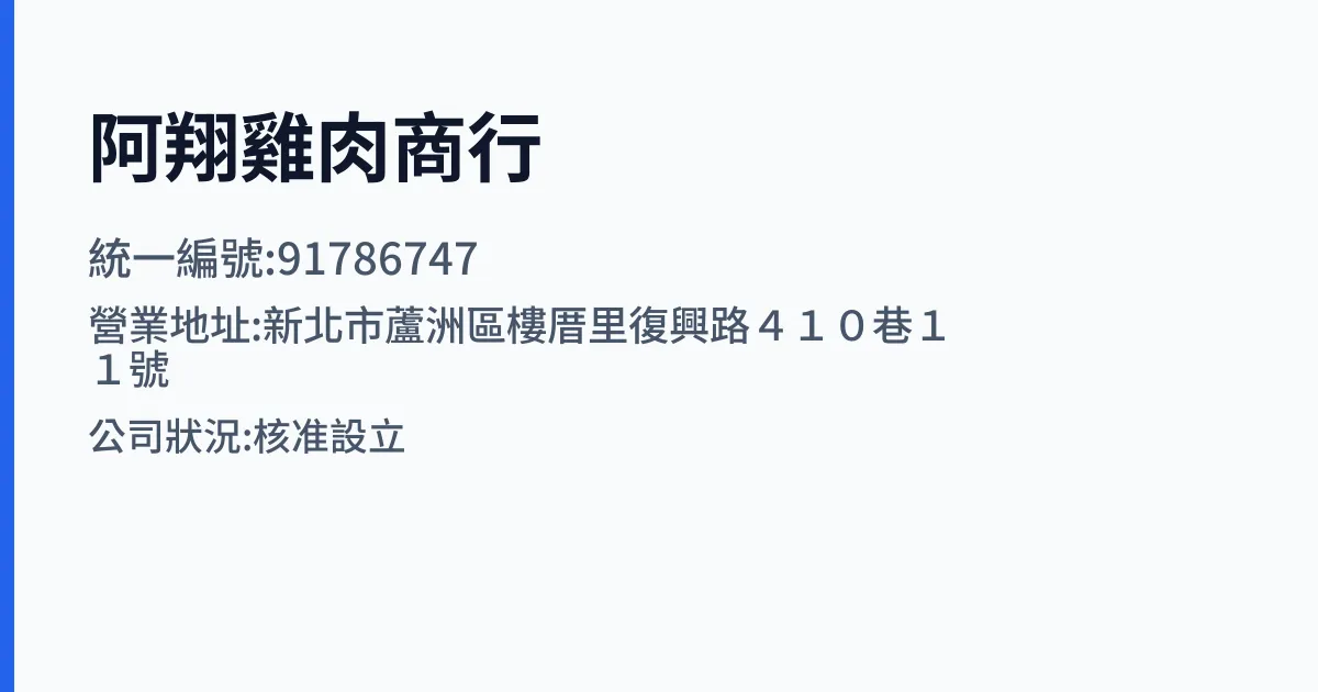 阿翔雞肉商行 - 統編 91786747(新北市) 公司登記資料與營業項目詳細圖表