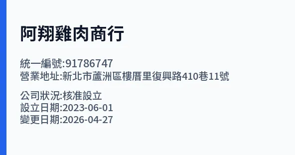 阿翔雞肉商行的照片-統編 91786747(新北市) 公司登記資料與營業項目詳細圖表