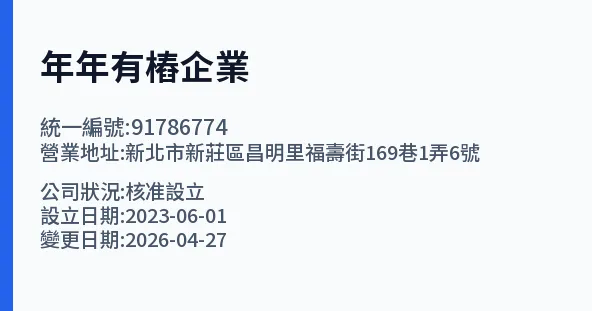 年年有樁企業的照片-統編 91786774(新北市) 公司登記資料與營業項目詳細圖表