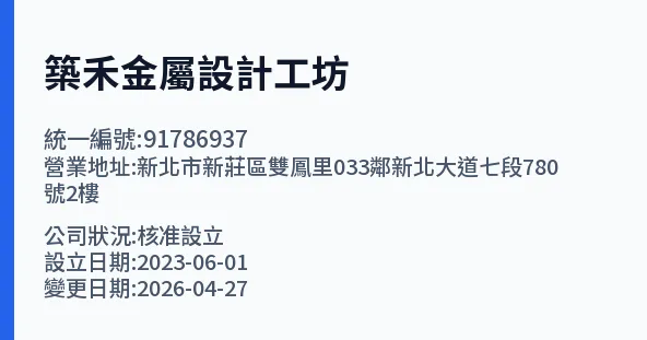 築禾金屬設計工坊的照片-統編 91786937(新北市) 公司登記資料與營業項目詳細圖表