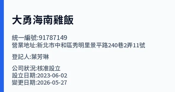大勇海南雞飯的照片-統編 91787149(新北市) 公司登記資料與營業項目詳細圖表