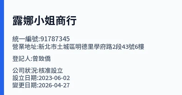 露娜小姐商行的照片-統編 91787345(新北市) 公司登記資料與營業項目詳細圖表