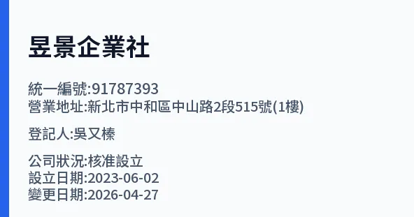昱景企業社的照片-統編 91787393(新北市) 公司登記資料與營業項目詳細圖表
