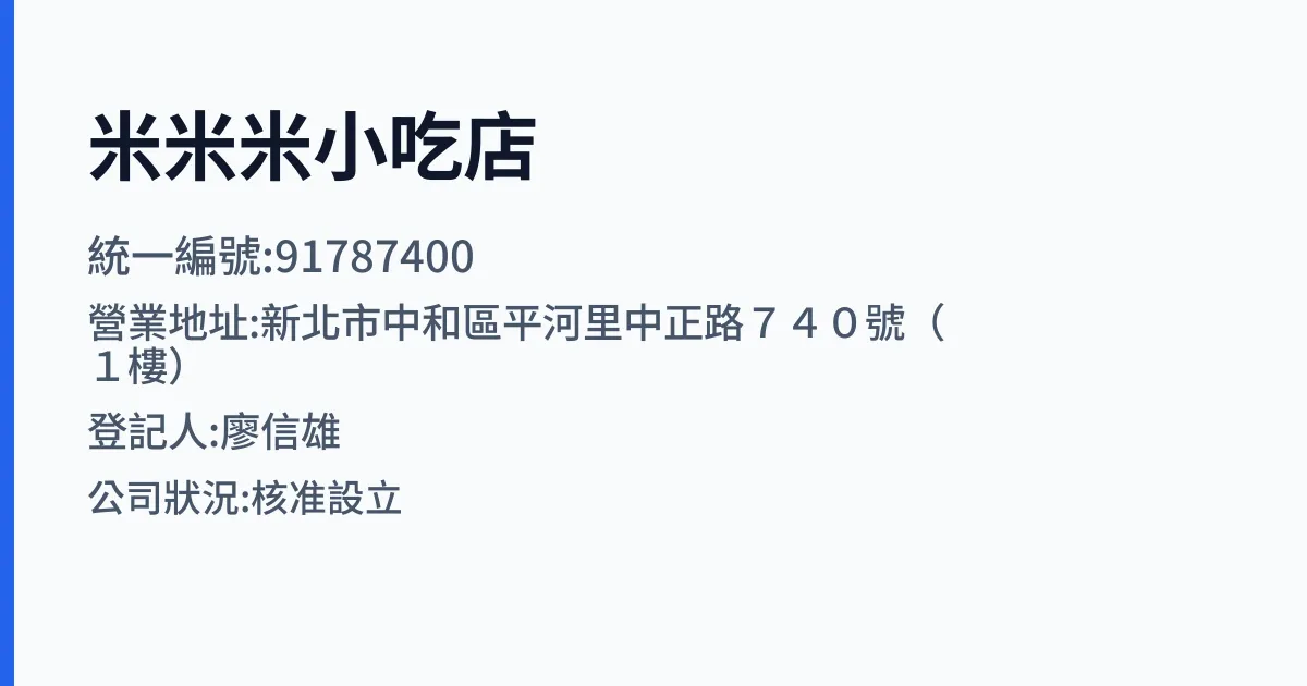 米米米小吃店 - 統編 91787400(新北市) 公司登記資料與營業項目詳細圖表