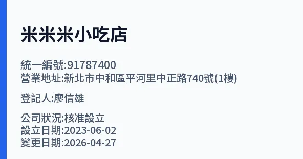 米米米小吃店的照片-統編 91787400(新北市) 公司登記資料與營業項目詳細圖表