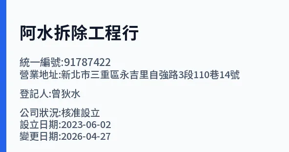 阿水拆除工程行的照片-統編 91787422(新北市) 公司登記資料與營業項目詳細圖表