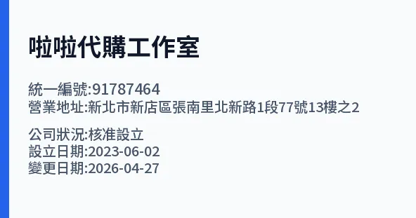 啦啦代購工作室的照片-統編 91787464(新北市) 公司登記資料與營業項目詳細圖表