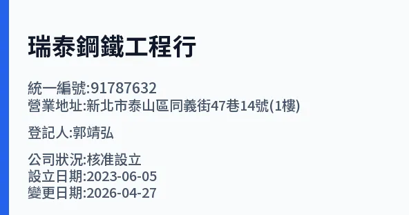 瑞泰鋼鐵工程行的照片-統編 91787632(新北市) 公司登記資料與營業項目詳細圖表