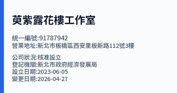 萸紫露花樓工作室的照片-統編 91787942(新北市) 公司登記資料與營業項目詳細圖表