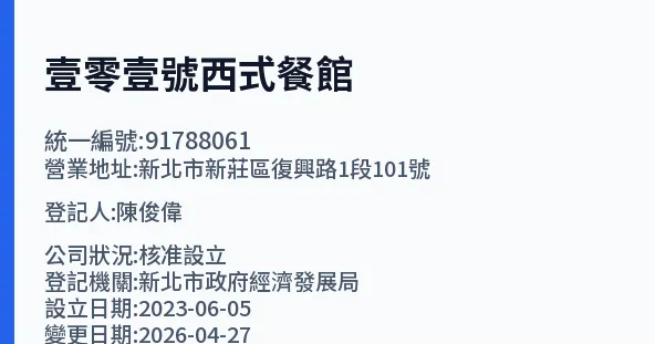 壹零壹號西式餐館的照片-統編 91788061(新北市) 公司登記資料與營業項目詳細圖表