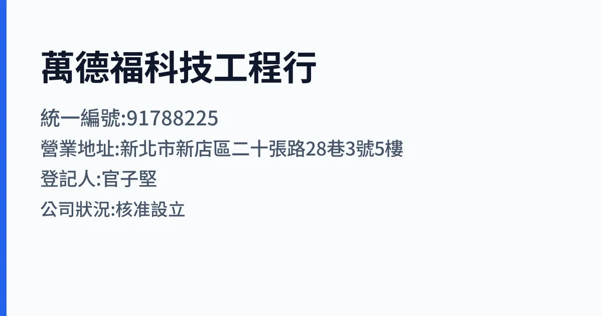 萬德福科技工程行 - 統編 91788225(新北市) 公司登記資料與營業項目詳細圖表