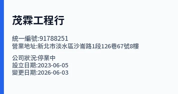 茂霖工程行的照片-統編 91788251(新北市) 公司登記資料與營業項目詳細圖表