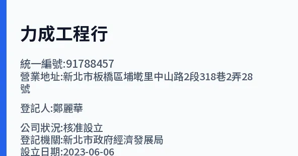 力成工程行的照片-統編 91788457(新北市) 公司登記資料與營業項目詳細圖表