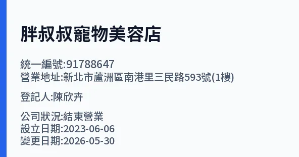 胖叔叔寵物美容店的照片-統編 91788647(新北市) 公司登記資料與營業項目詳細圖表