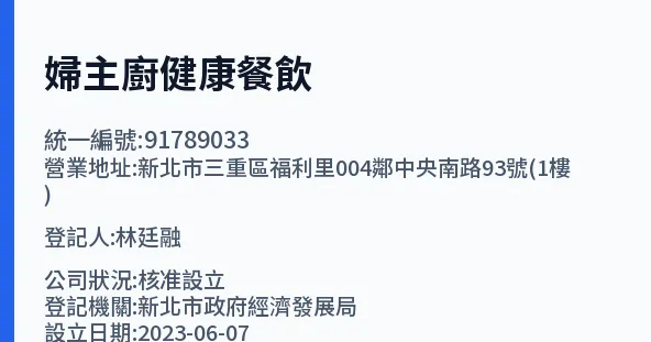 婦主廚健康餐飲的照片-統編 91789033(新北市) 公司登記資料與營業項目詳細圖表