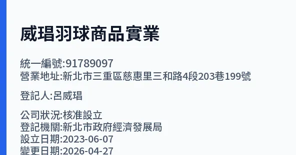 威琩羽球商品實業的照片-統編 91789097(新北市) 公司登記資料與營業項目詳細圖表