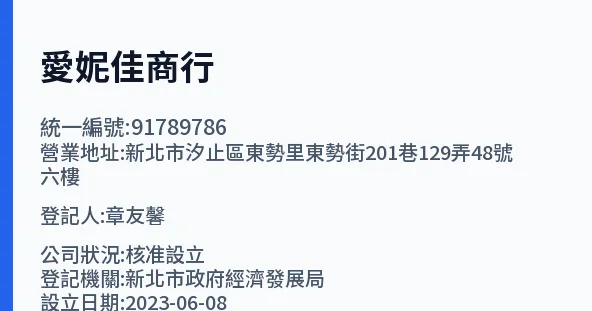 愛妮佳商行的照片-統編 91789786(新北市) 公司登記資料與營業項目詳細圖表