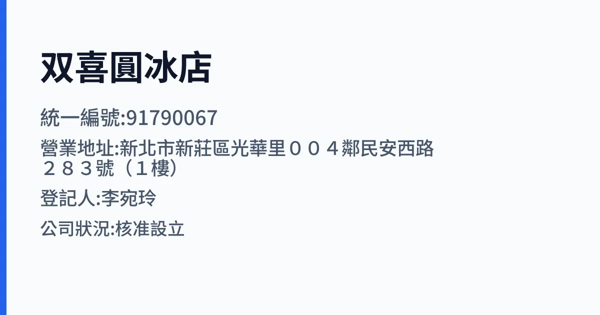 双喜圓冰店 - 統編 91790067(新北市) 公司登記資料與營業項目詳細圖表