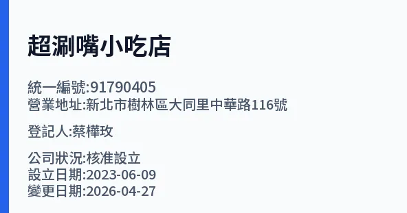超涮嘴小吃店的照片-統編 91790405(新北市) 公司登記資料與營業項目詳細圖表