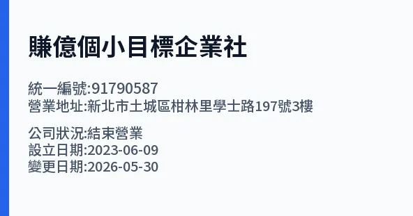 賺億個小目標企業社的照片-統編 91790587(新北市) 公司登記資料與營業項目詳細圖表
