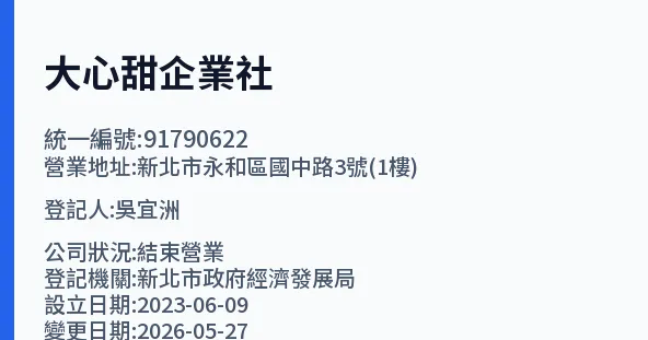 大心甜企業社的照片-統編 91790622(新北市) 公司登記資料與營業項目詳細圖表