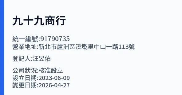 九十九商行的照片-統編 91790735(新北市) 公司登記資料與營業項目詳細圖表