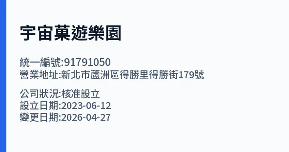 宇宙菓遊樂園的照片-統編 91791050(新北市) 公司登記資料與營業項目詳細圖表