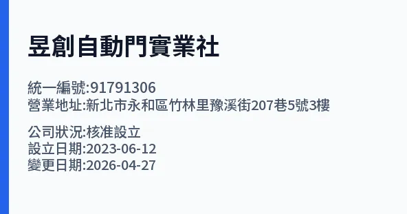 昱創自動門實業社的照片-統編 91791306(新北市) 公司登記資料與營業項目詳細圖表
