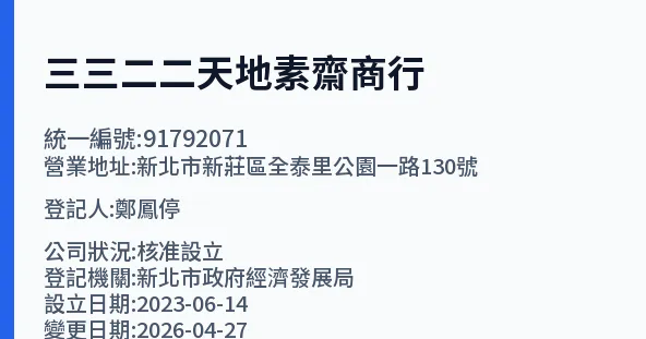 三三二二天地素齋商行的照片-統編 91792071(新北市) 公司登記資料與營業項目詳細圖表