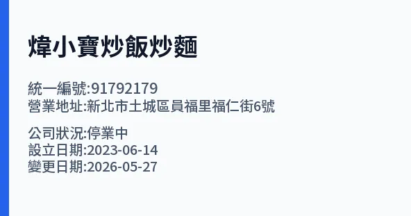 煒小寶炒飯炒麵的照片-統編 91792179(新北市) 公司登記資料與營業項目詳細圖表