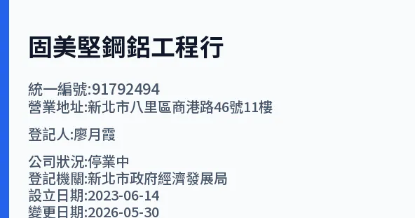固美堅鋼鋁工程行的照片-統編 91792494(新北市) 公司登記資料與營業項目詳細圖表