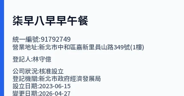 柒早八早早午餐的照片-統編 91792749(新北市) 公司登記資料與營業項目詳細圖表