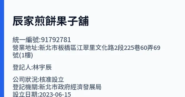 辰家煎餅果子舖的照片-統編 91792781(新北市) 公司登記資料與營業項目詳細圖表