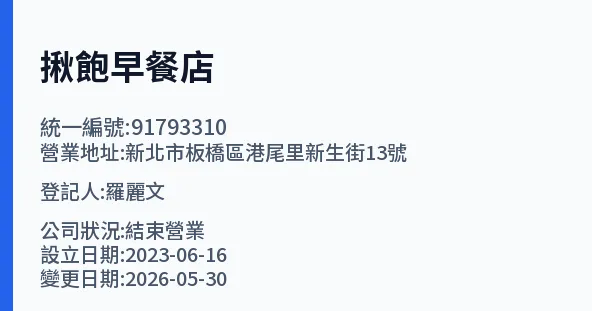 揪飽早餐店的照片-統編 91793310(新北市) 公司登記資料與營業項目詳細圖表