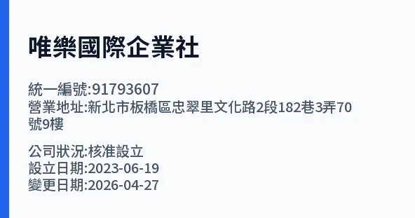 唯樂國際企業社的照片-統編 91793607(新北市) 公司登記資料與營業項目詳細圖表