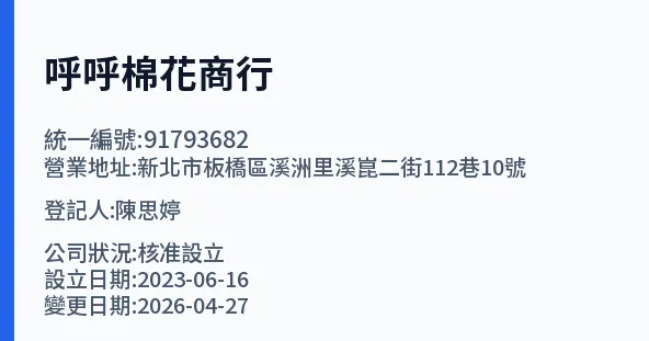 呼呼棉花商行的照片-統編 91793682(新北市) 公司登記資料與營業項目詳細圖表