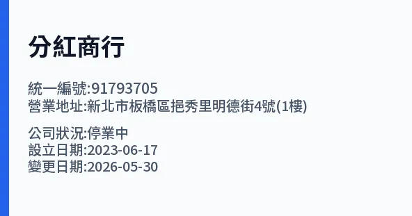 分紅商行的照片-統編 91793705(新北市) 公司登記資料與營業項目詳細圖表