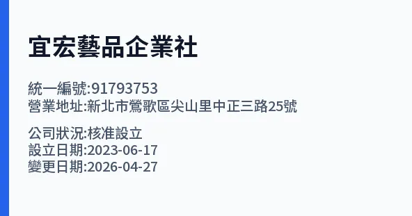 宜宏藝品企業社的照片-統編 91793753(新北市) 公司登記資料與營業項目詳細圖表